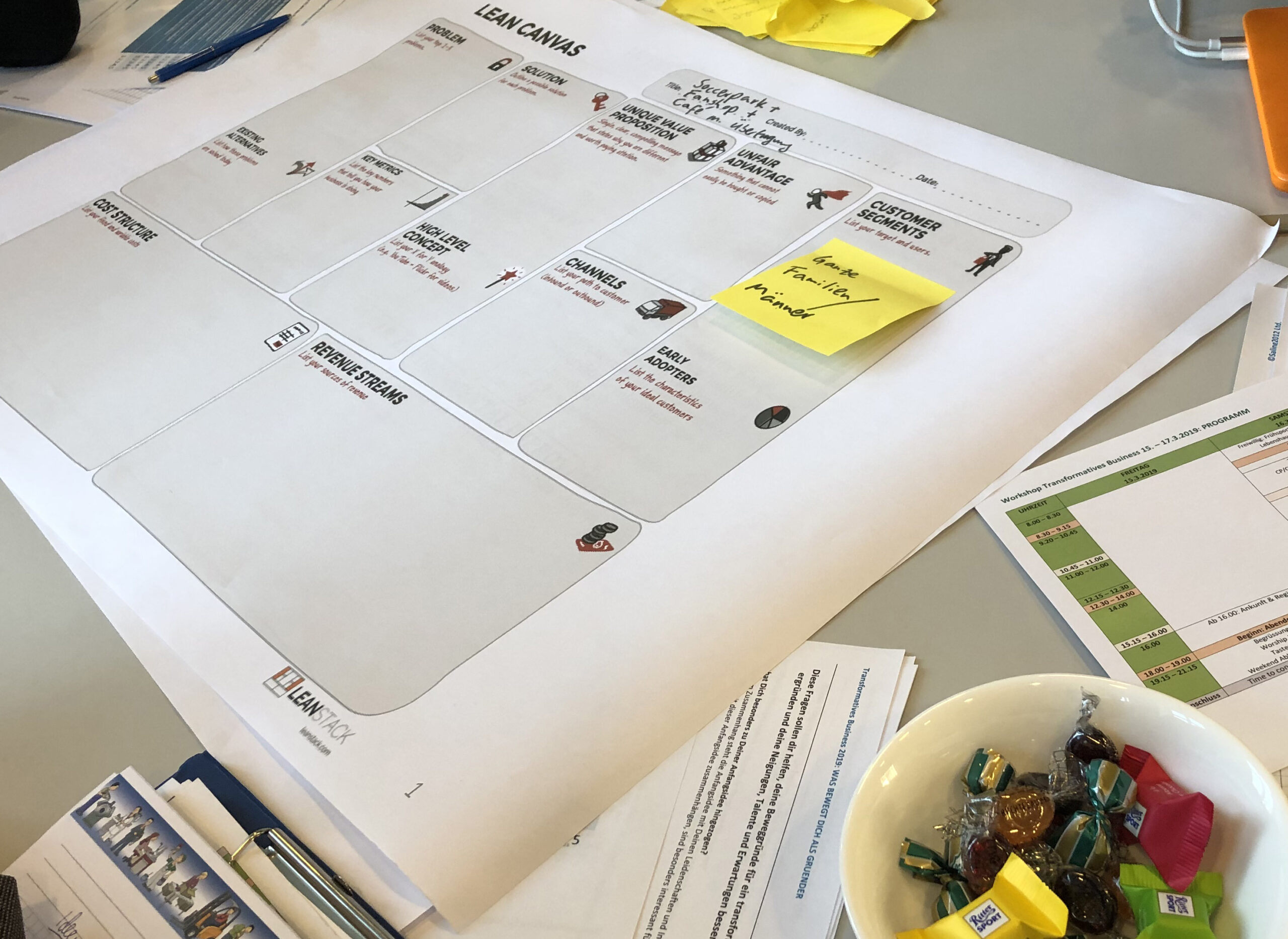 Examples – DR ANDREA WINKELMANN-GLEED